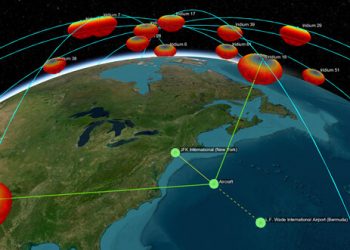 ¿Por qué utilizar IA para la simulación y el diseño basado en modelos ...