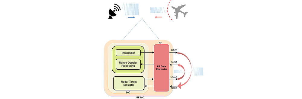 MathWorks lanza la versión R2024b de MATLAB y Simulink con mejoras ...